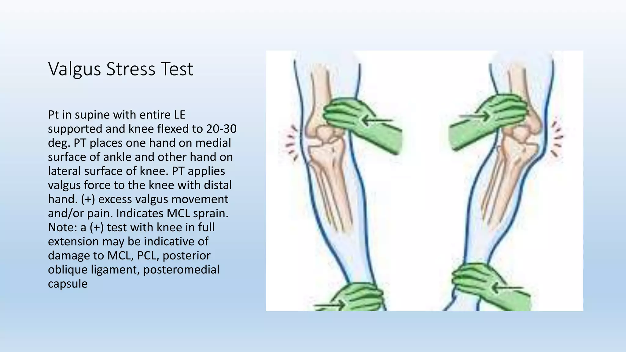 Orthopedic test for the Knee | PPTX