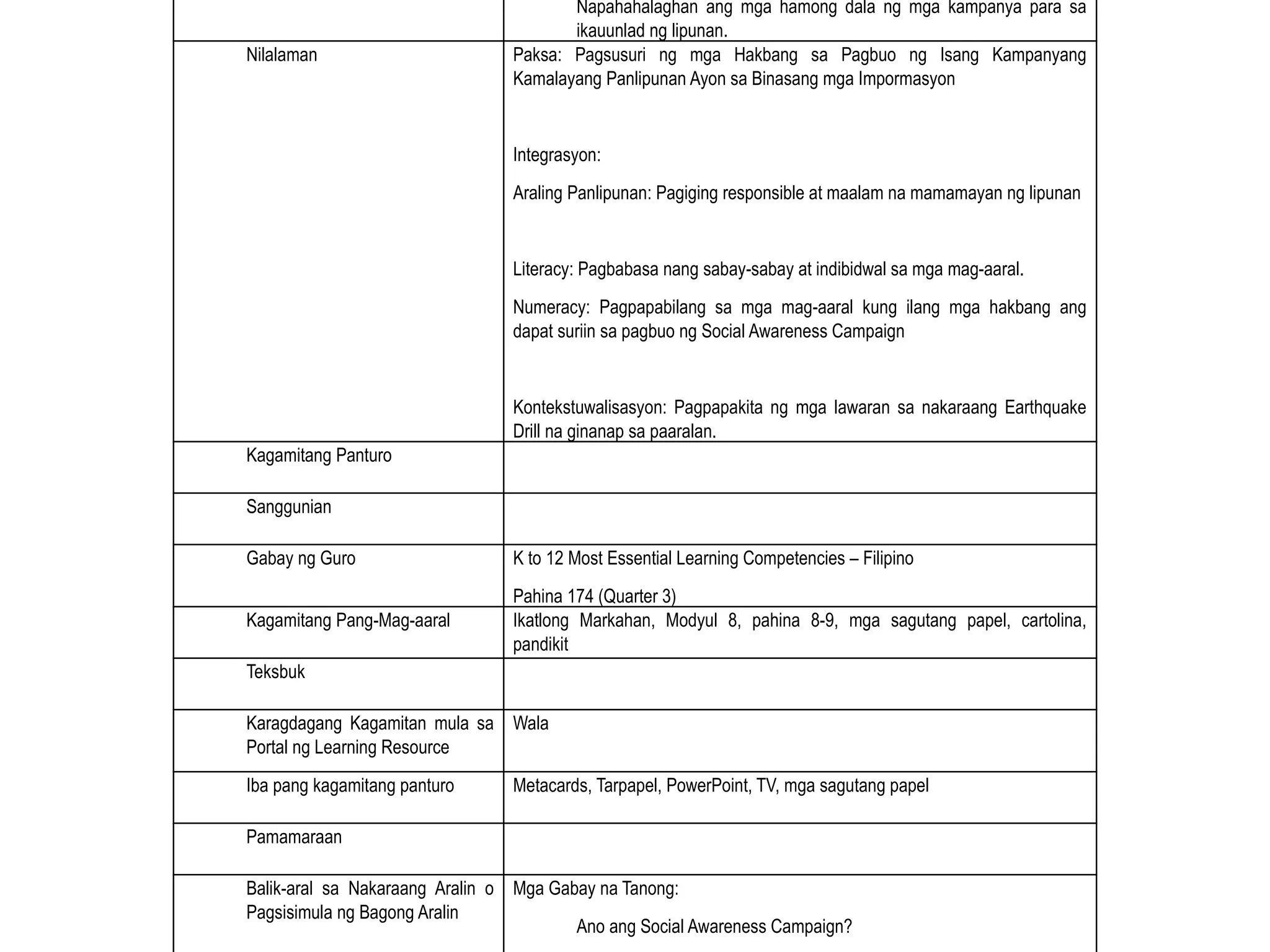 anie Lp.pptx Filipino grade 8 banghay aralin | PPT