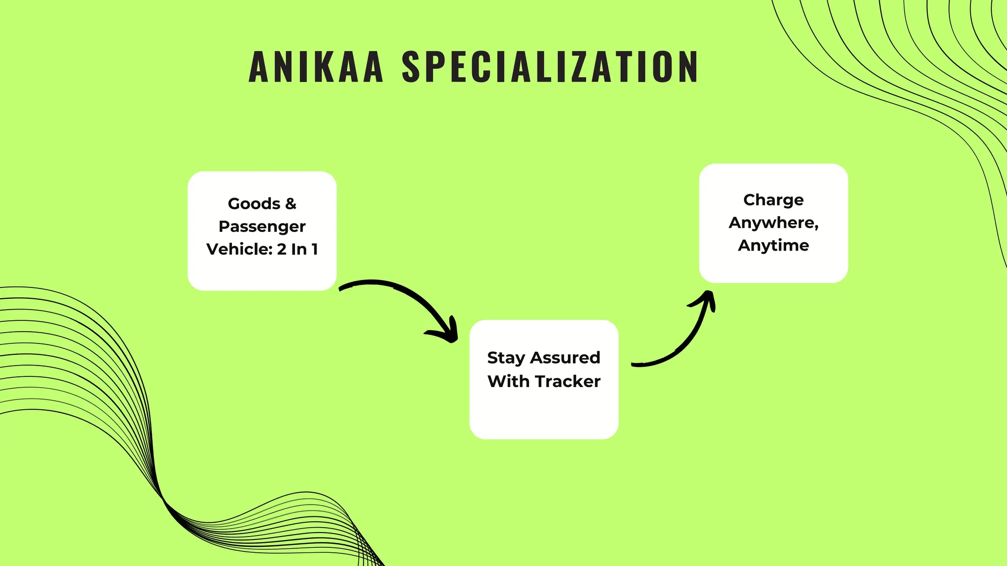 Anikaa 041223.pdf