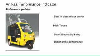 Anikaa Performance 26.pptx