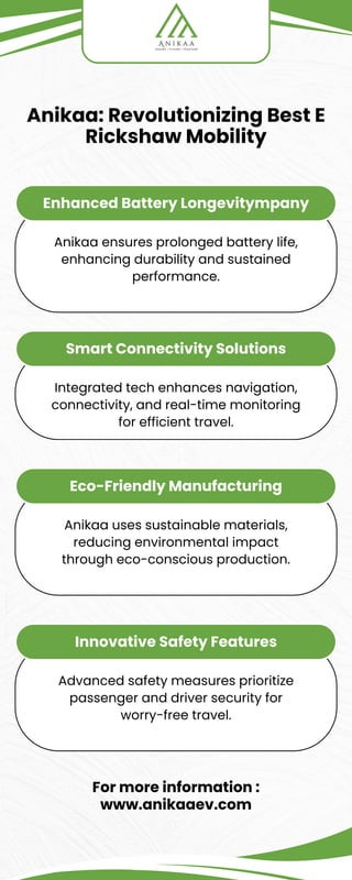 Anikaa Revolutionizing Best E Rickshaw Mobility (1).pdf