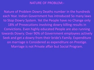 ANIKA BABED SEM 8 VAC OER ASSIGNMENT TOPIC DOWRY SYSTEM.pptx