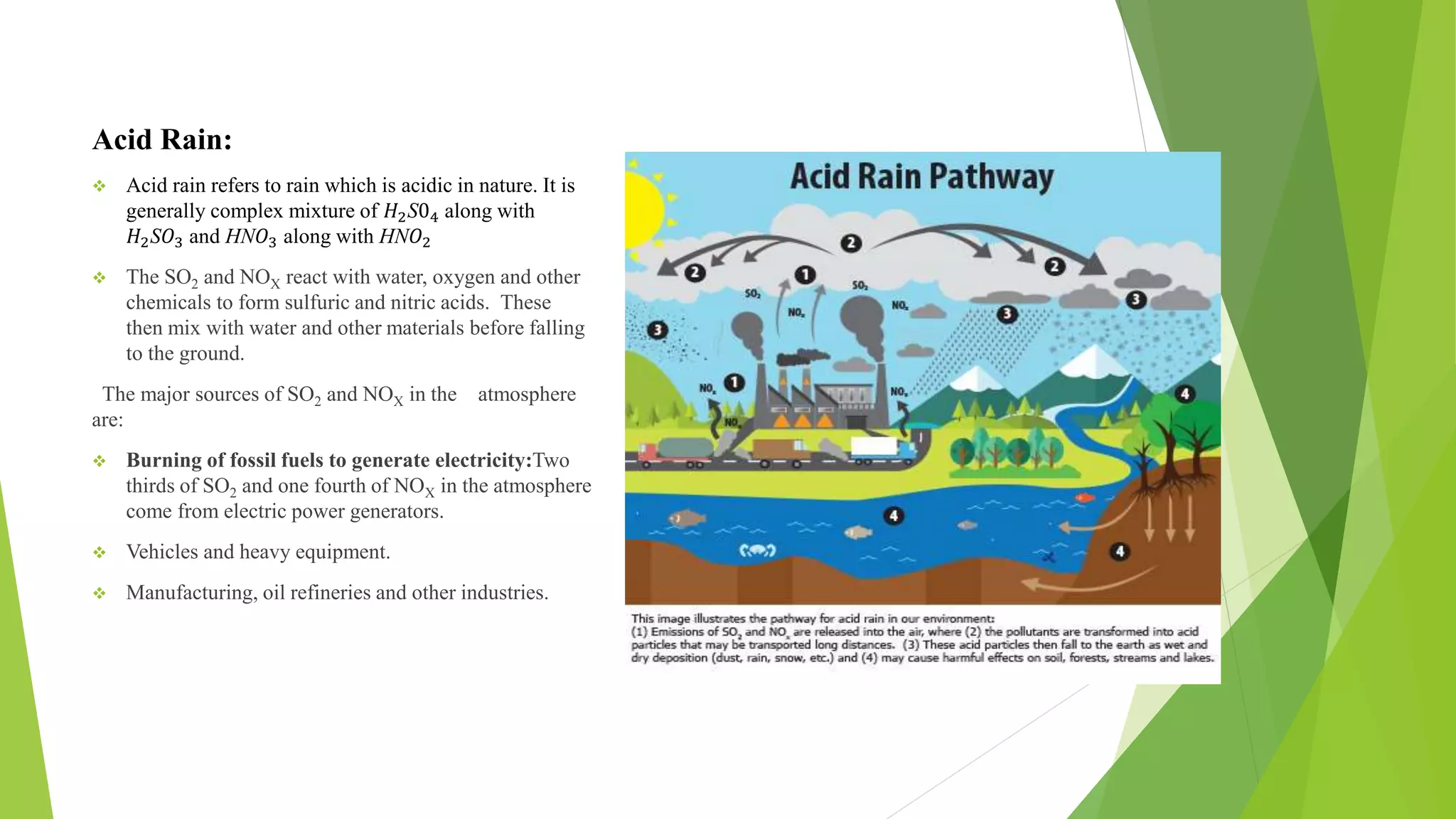 Ecological Balance | PPTX