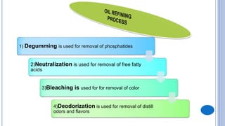 Aniket enzymatic degumming | PPTX