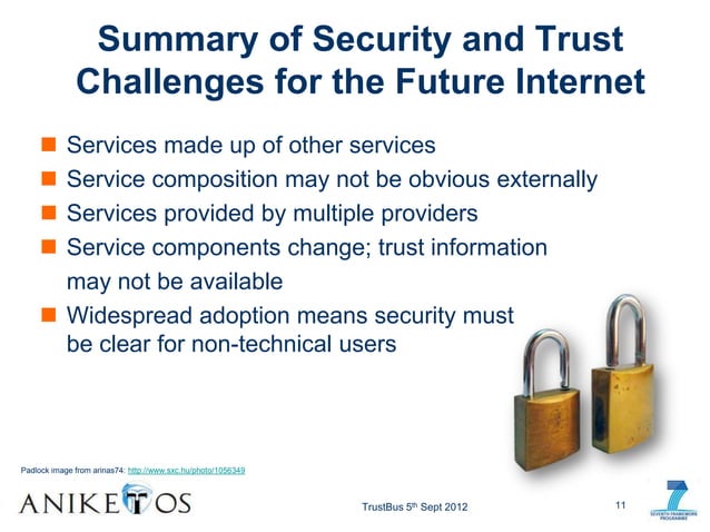 Aniketos trust bus_sept_2012 | PPT