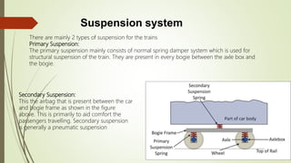 Aniket rathore | PPT