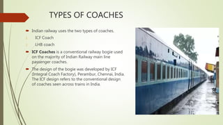 Aniket rathore | PPT