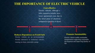 Status of Electric Vehicle in India | PPTX