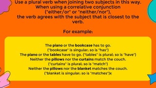 English NEW LESSON for English Grade 2 A | PPT