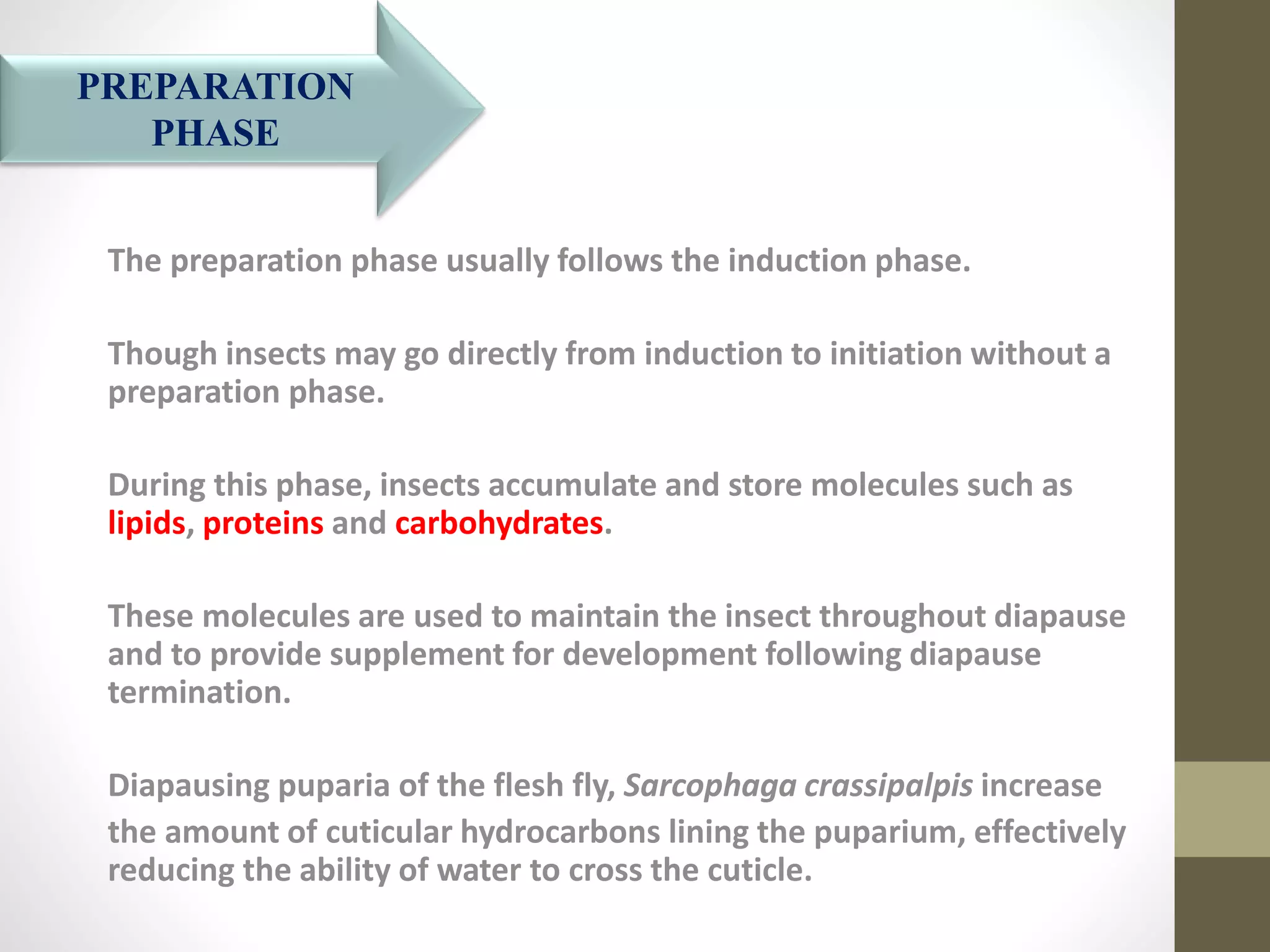 diapause and hibernation in haematophagous insects | PPTX
