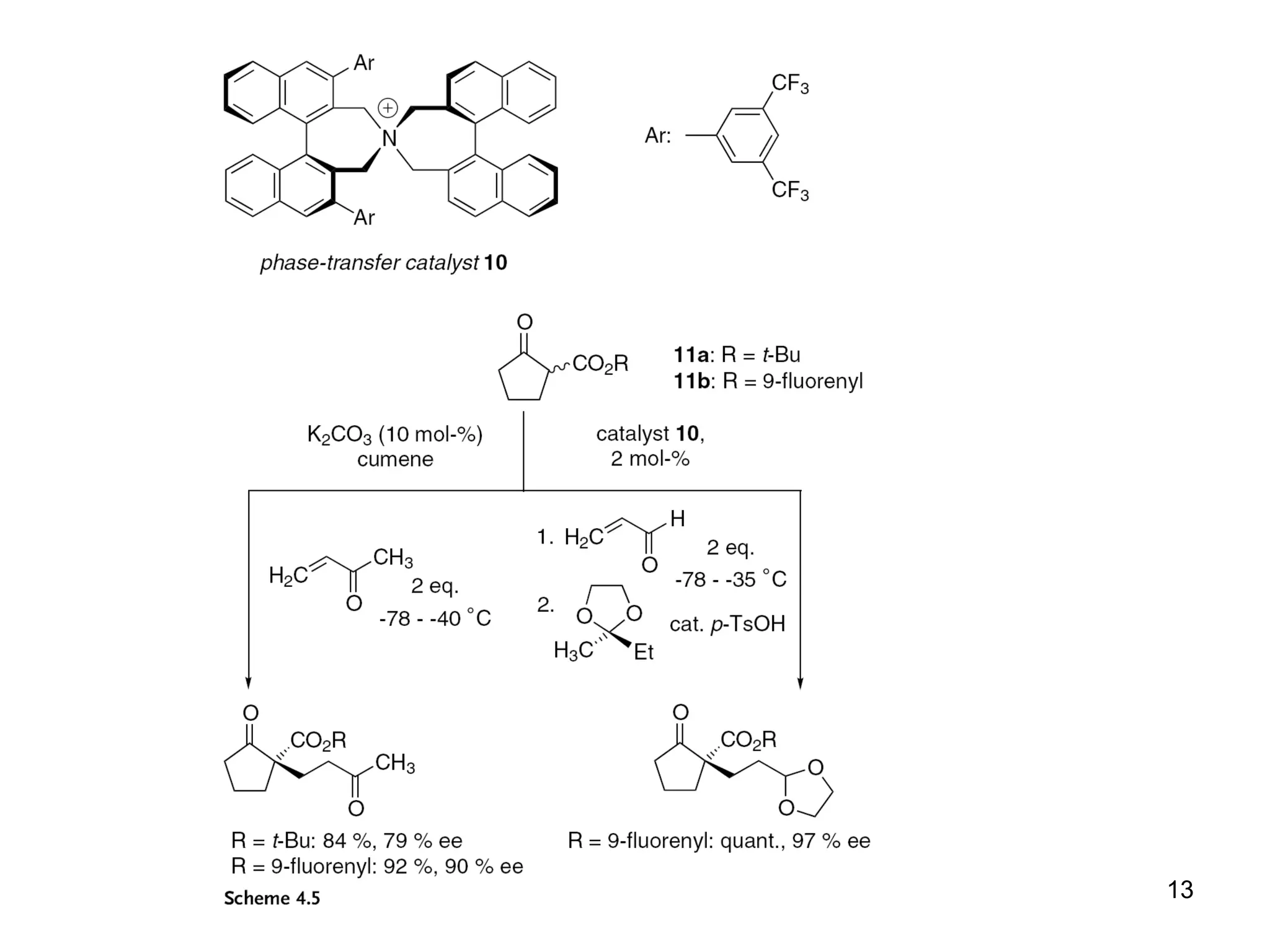 Organocatalysis | PPT