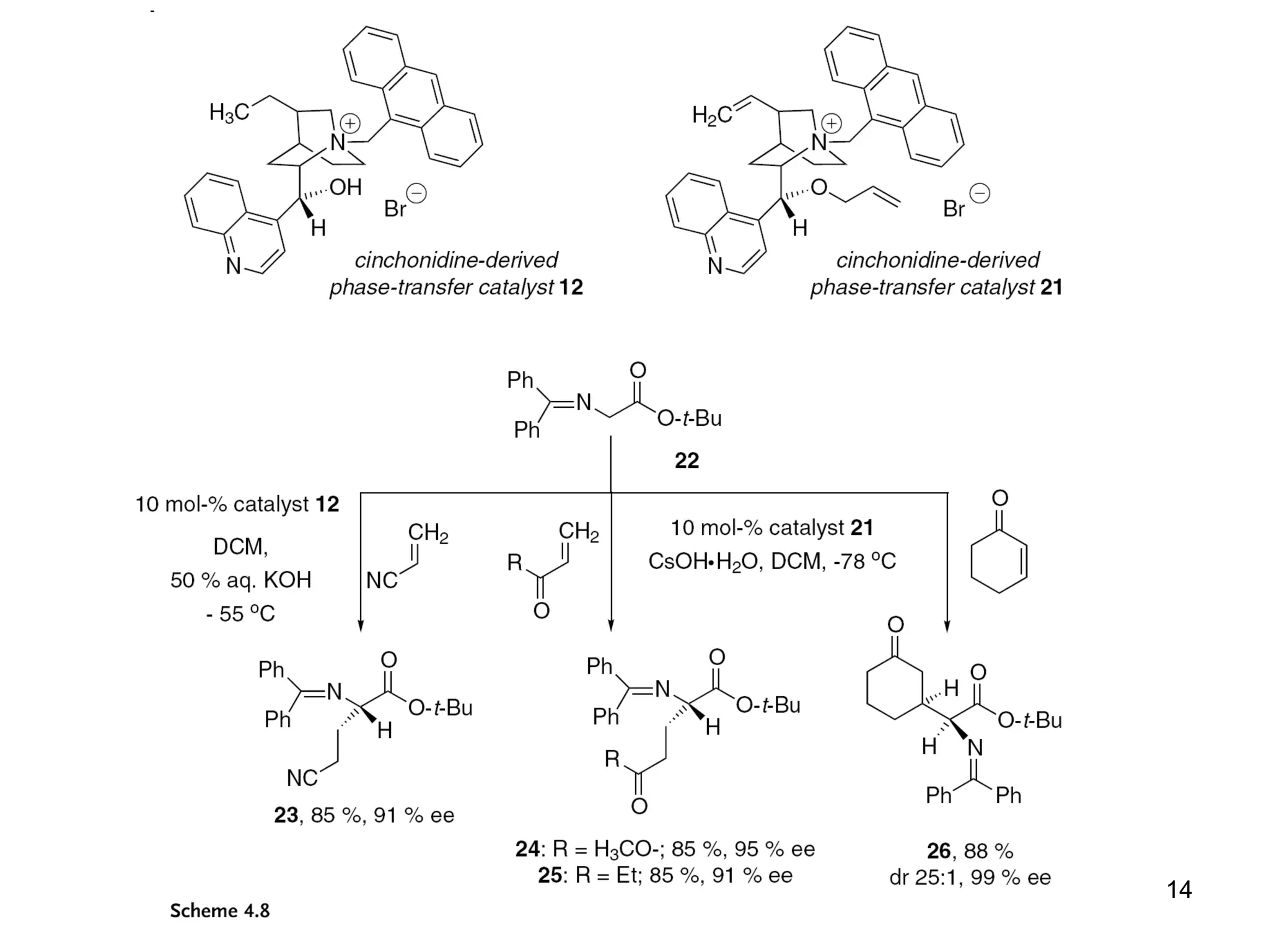Organocatalysis | PPT