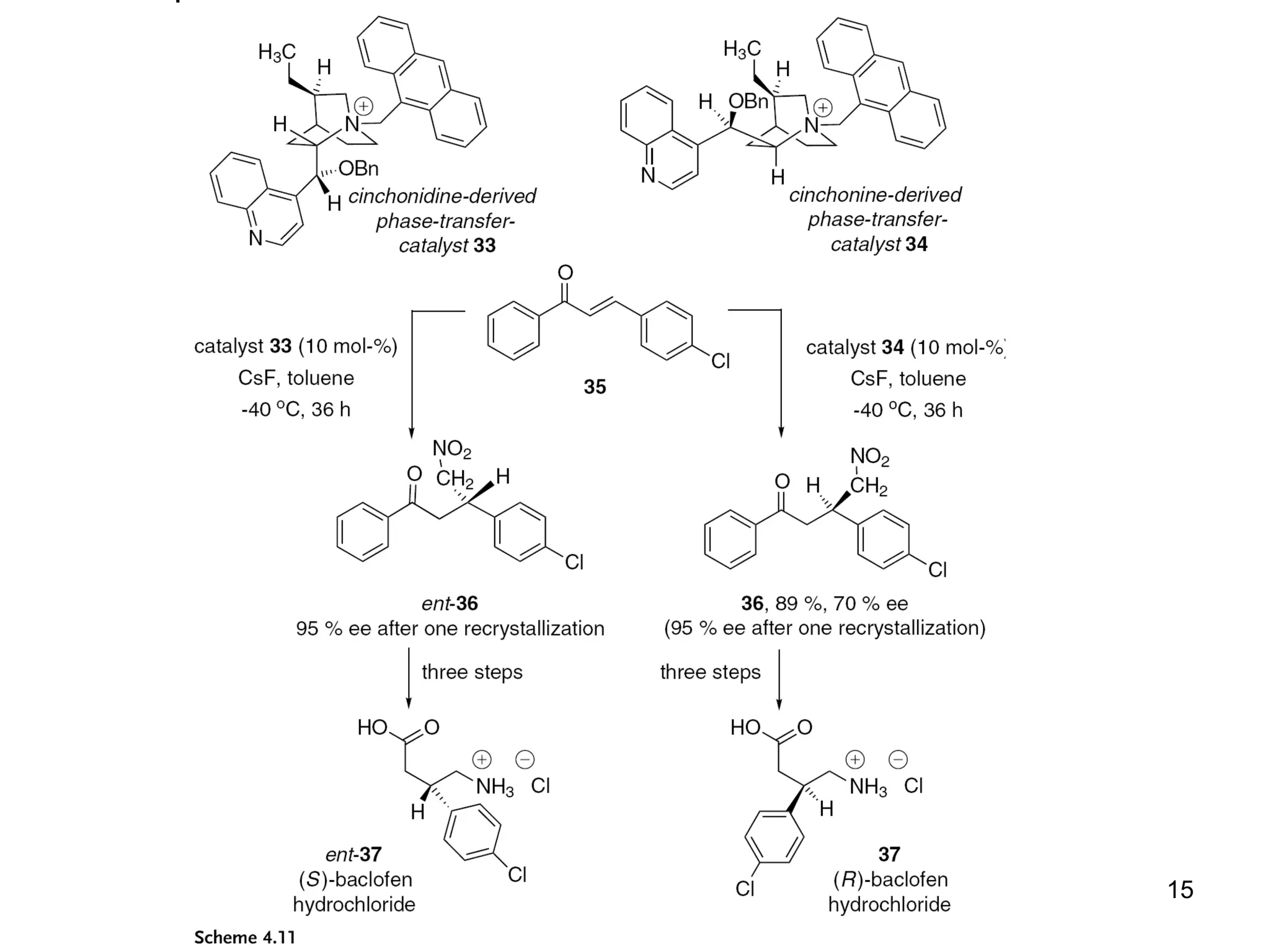Organocatalysis | PPT