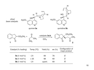 Organocatalysis | PPT