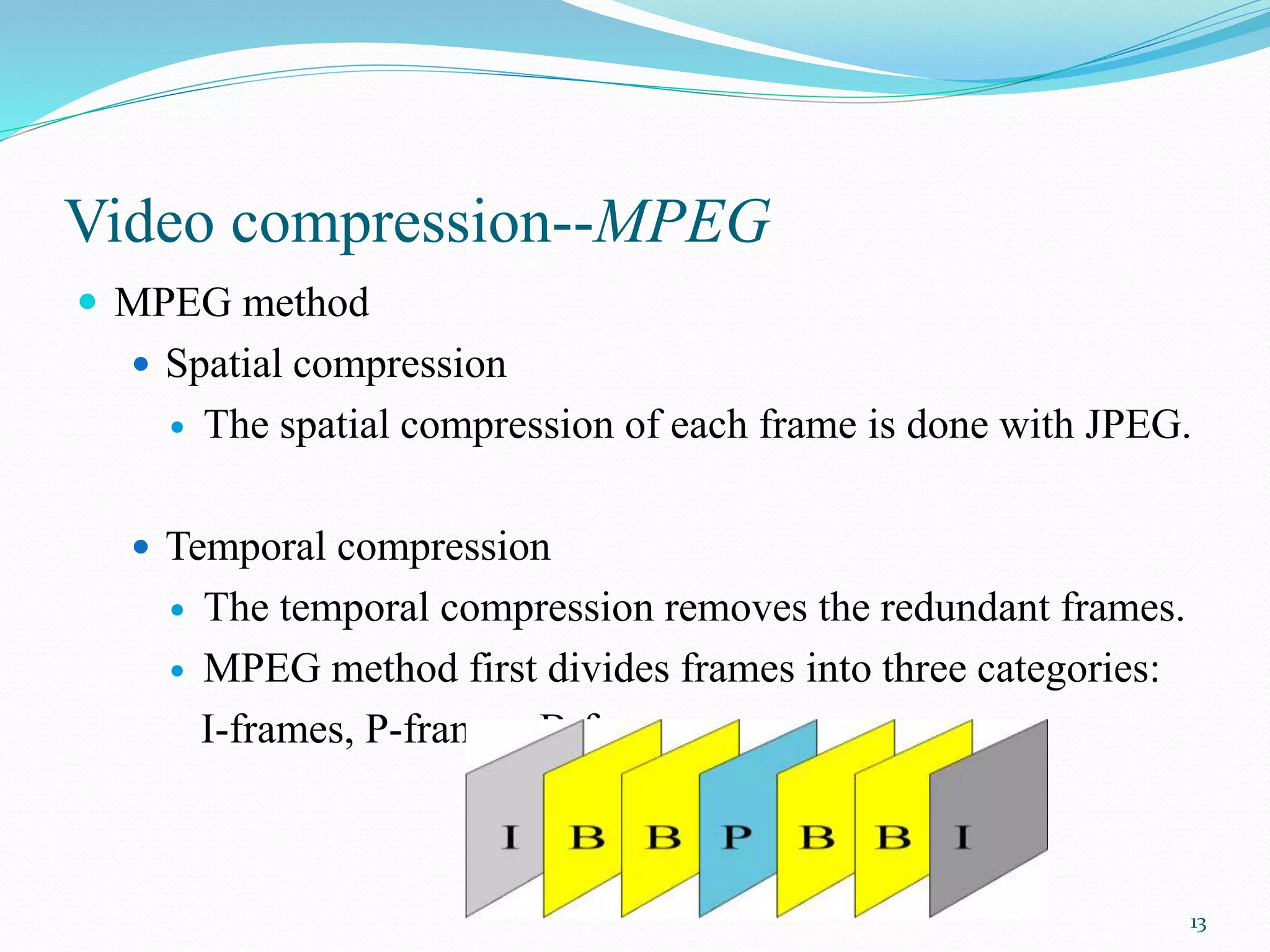 Compression technologies | PPTX
