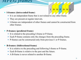 Compression technologies | PPTX