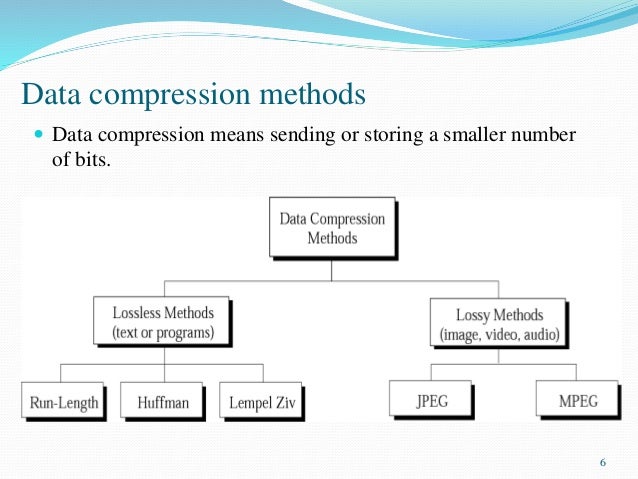 Compression technologies