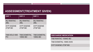 CASE STUDY GERD | PPTX