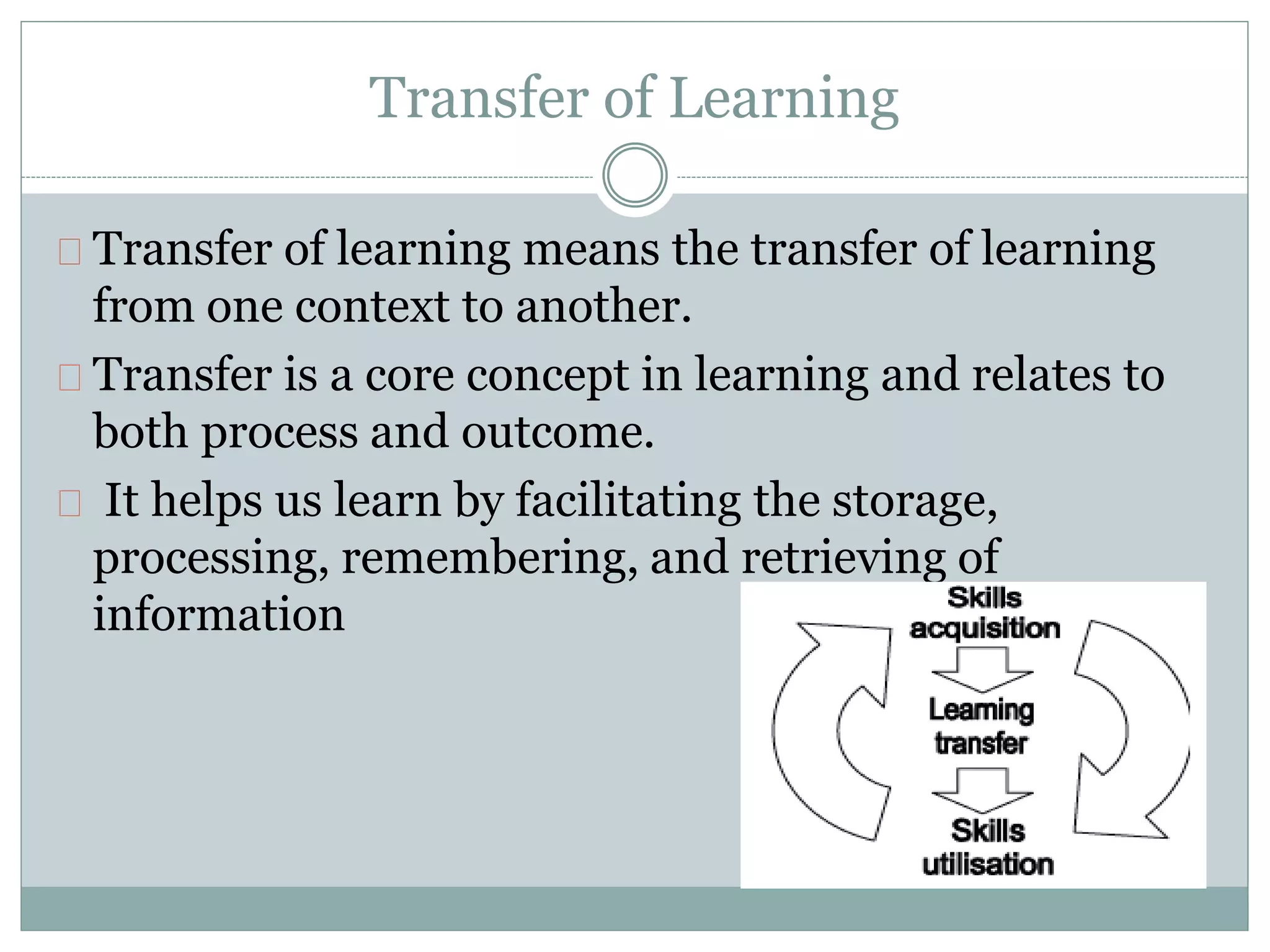Learning theories, styles and learning curve | PPT