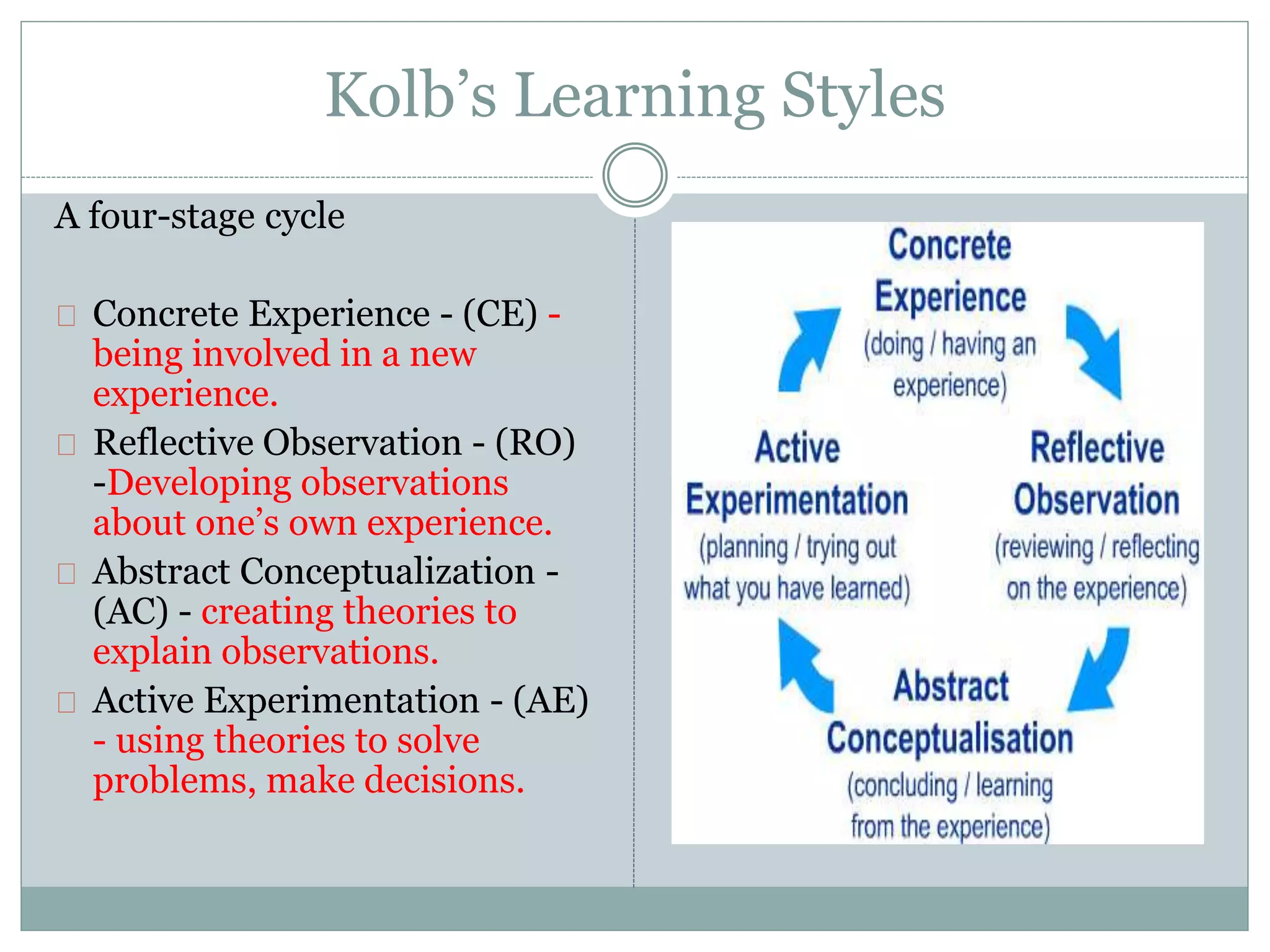 Learning theories, styles and learning curve | PPTX
