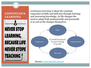 Learning theories, styles and learning curve | PPTX