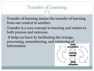 Learning theories, styles and learning curve | PPTX