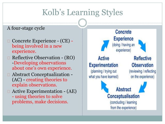 Learning theories, styles and learning curve | PPTX
