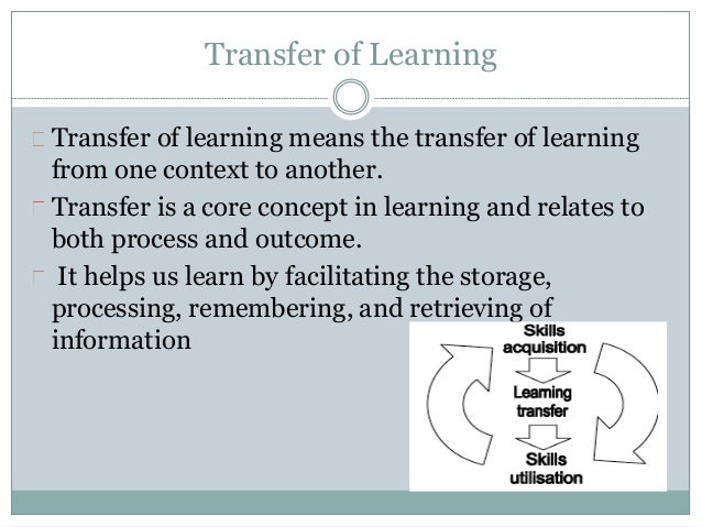 Learning theories, styles and learning curve