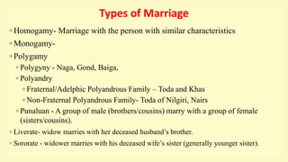 Anil 2020 social institutions family and marriage | PPTX