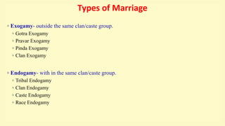 Anil 2020 social institutions family and marriage | PPTX