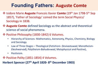 Anil 2020 sociology begning for architecture | PPTX