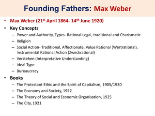 Anil 2020 sociology begning for architecture | PPTX