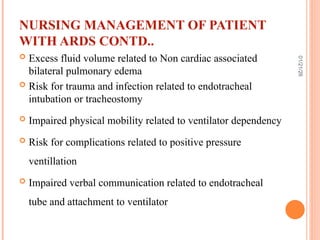 ARDS Introduction, pathophysiology, management.ppt
