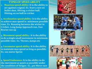 Anil Dahiya XII chapter -10 Training in sports physical education | PPTX