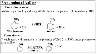 Aniline123 most important notes for exams.pdf