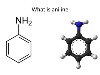 Aniline point for petroleum productes | PPTX