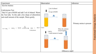 Aniline qualitative analysis | PPTX