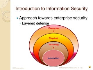 Isms Implementer Course Module 1 Introduction To Information Security | PPSX