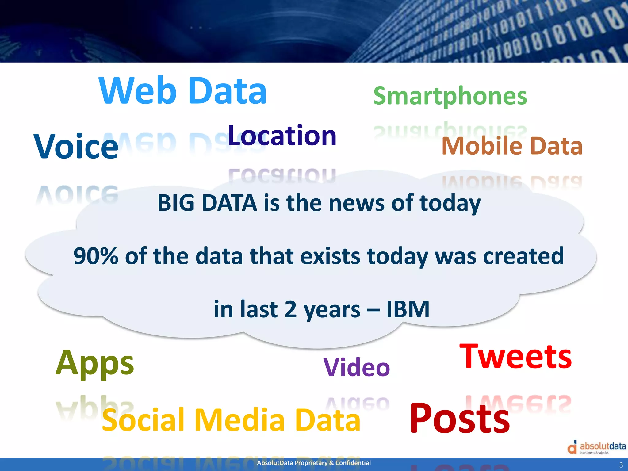 Insight Presentation - Anil Kaul, AbsolutData | PPT