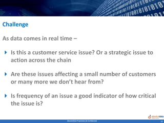 Insight Presentation - Anil Kaul, AbsolutData | PPT