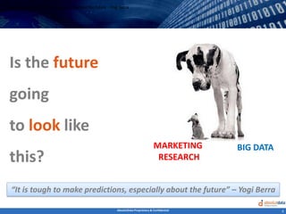 Insight Presentation - Anil Kaul, AbsolutData | PPT