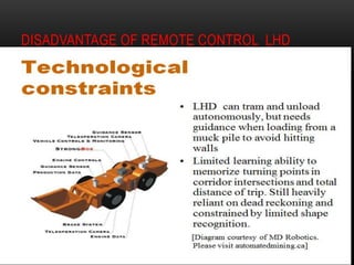 LOAD HAUL DUMP(LHD) | PPTX