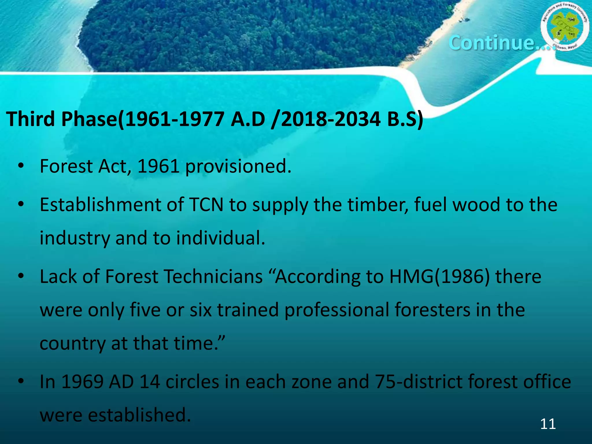 History of Forest Management in Nepal | PPTX