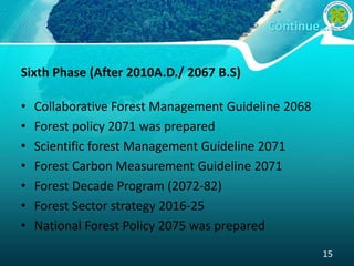 History of Forest Management in Nepal | PPTX
