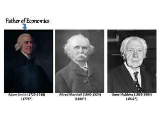 managerial economics.ppt. | PPTX
