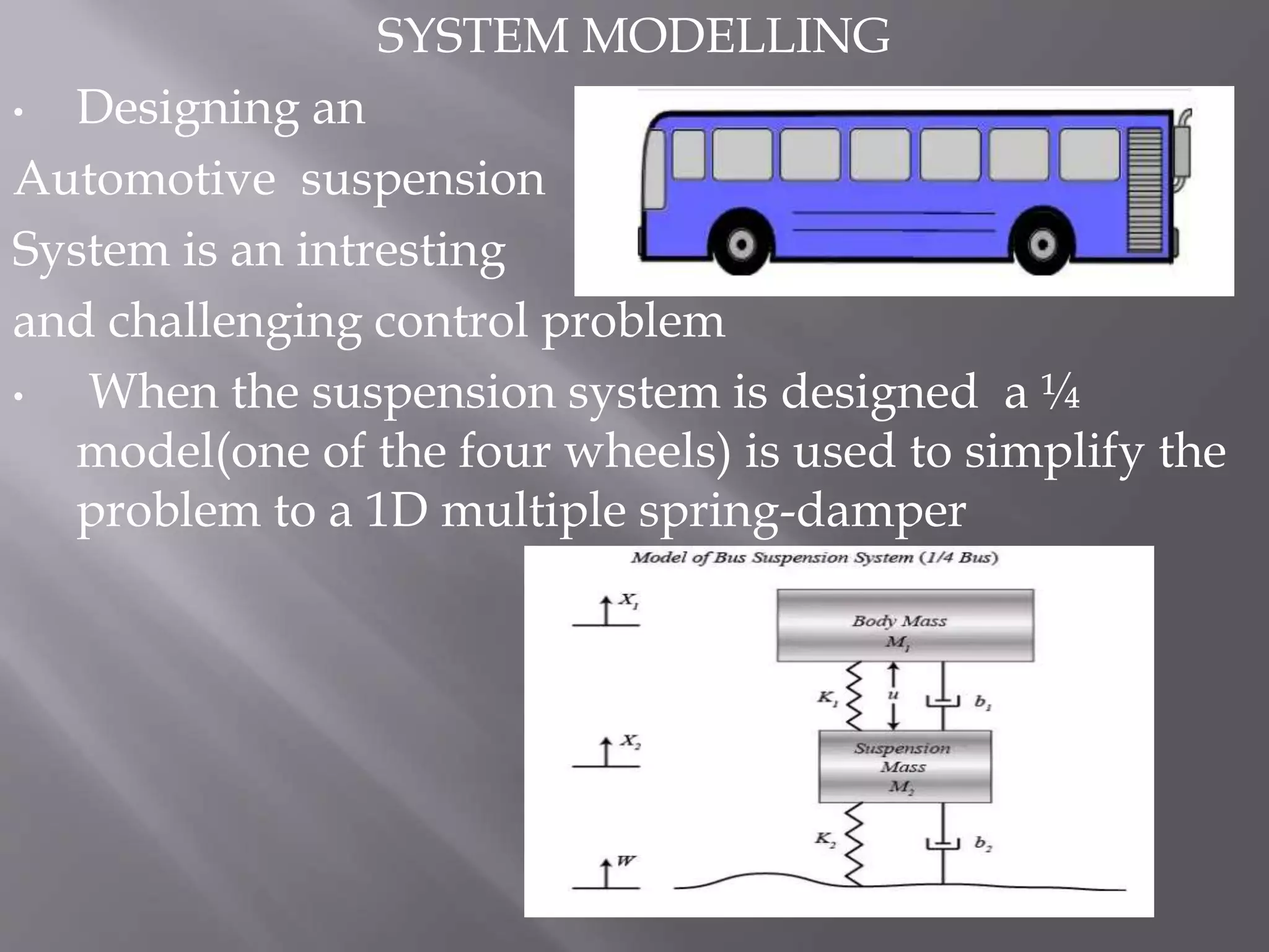 suspension controller design using control systems | PPTX