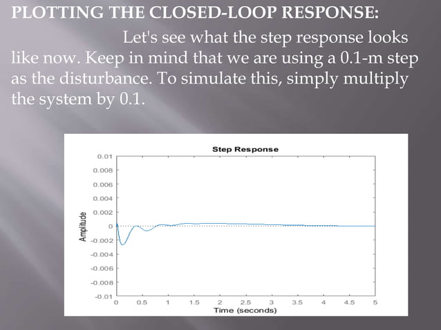 suspension controller design using control systems | PPT