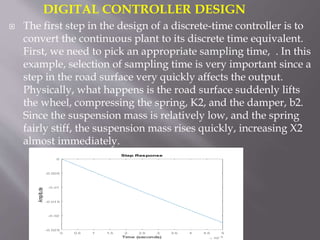 suspension controller design using control systems | PPT