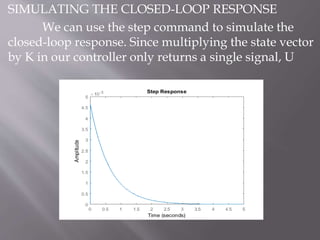suspension controller design using control systems | PPT
