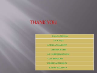suspension controller design using control systems | PPT